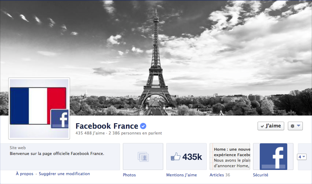 Facebook: chiffres France 2013 | Le Blog d'Alias Community